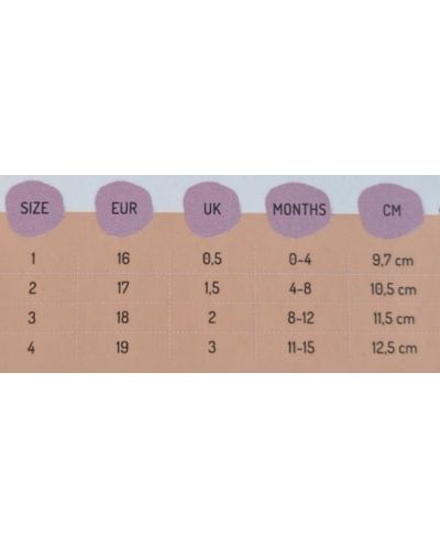 Бебешки буйки Funny baby - Unicorn, размер 17, 4-8 м, жълти | Добра ...