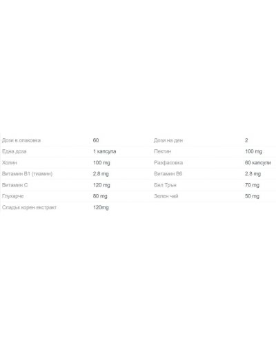 Detox, 60 капсули, LF Formula | Ozone.bg