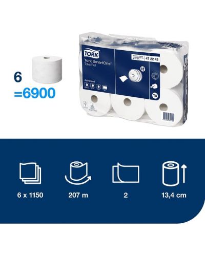 Двупластова тоалетна хартия Tork - SmartOne Advanced, T8, 6 х 1150 къса ...