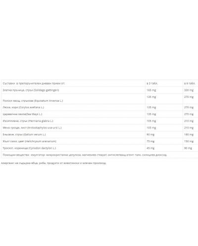 Хранителна добавка Herbmedica - Renofit, 100 таблетки | Ozone.bg