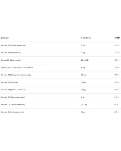 Vitamam, 30 таблетки, Abo Pharma | Ozone.bg