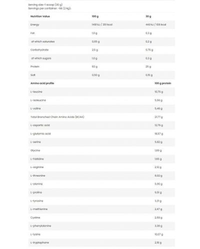 Silver Line LevroISO Whey, Snickers, 2 kg, Kevin Levrone | Ozone.bg