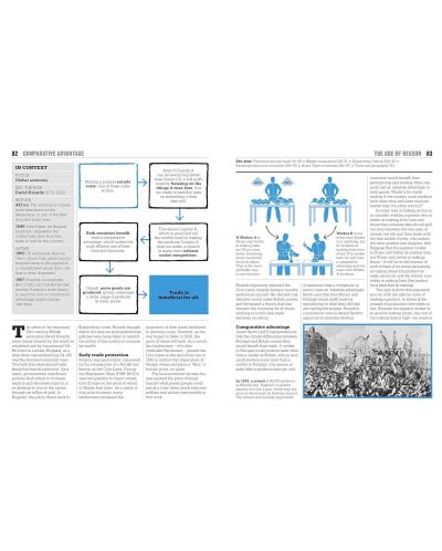 The Economics Book (Big Ideas Simply Explained) | Колектив | Цена ...