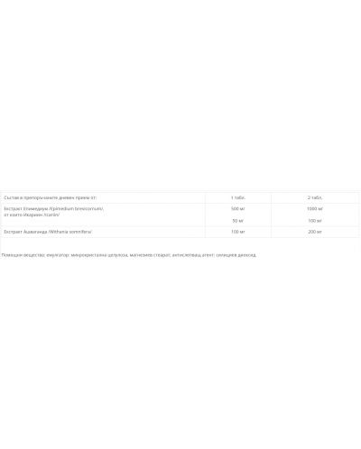 Up, Ultimate Performance, 30 таблетки, Herbamedica | Ozone.bg