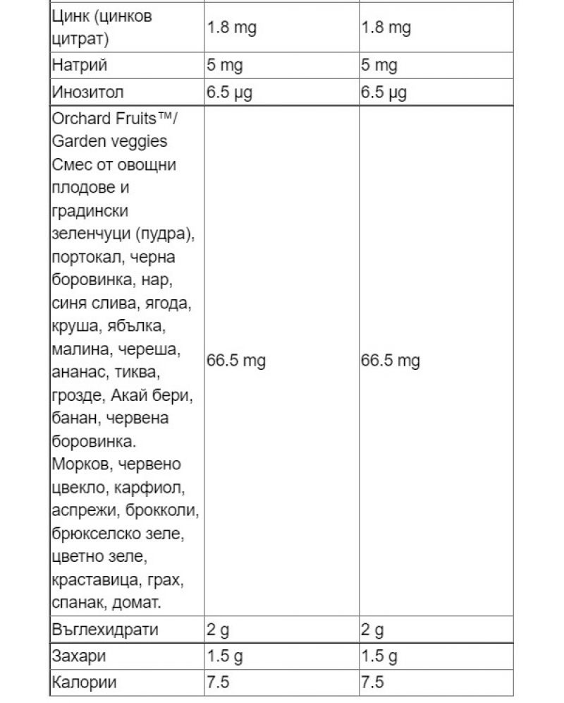 Alive Kids Premium, 90 желирани таблетки, Nature's Way | Ozone.bg