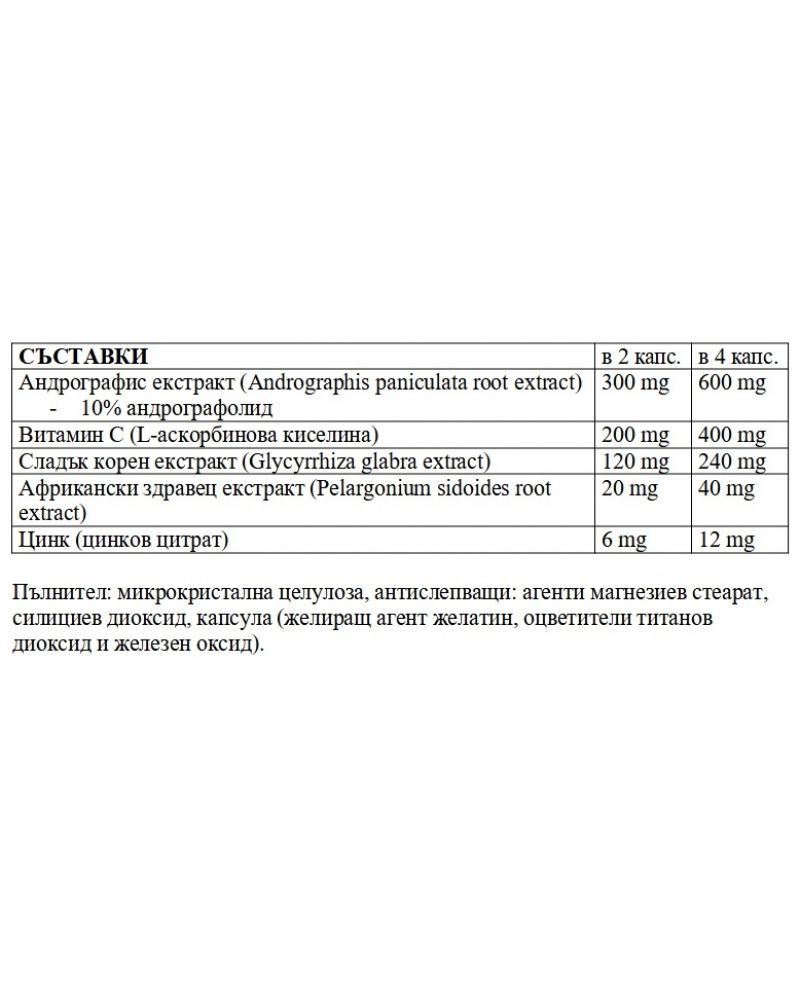Девирал, 30 капсули, Fortex | Ozone.bg