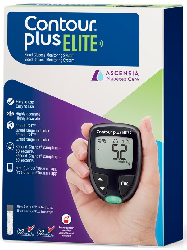 Elite Глюкомер, Contour Plus | Ozone.bg