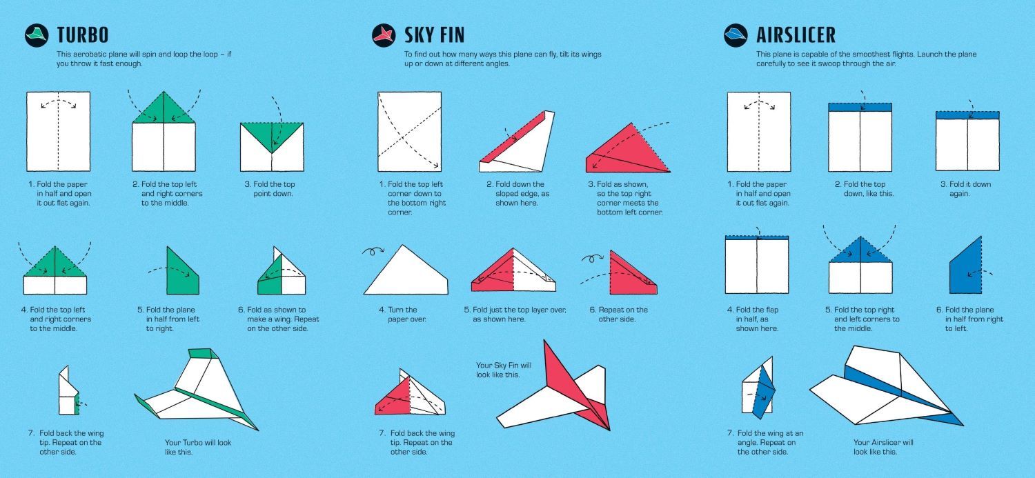 100 Planes to Fold and Fly: Jet Planes | Джеймс Маклейн | Цена | Ozone.bg
