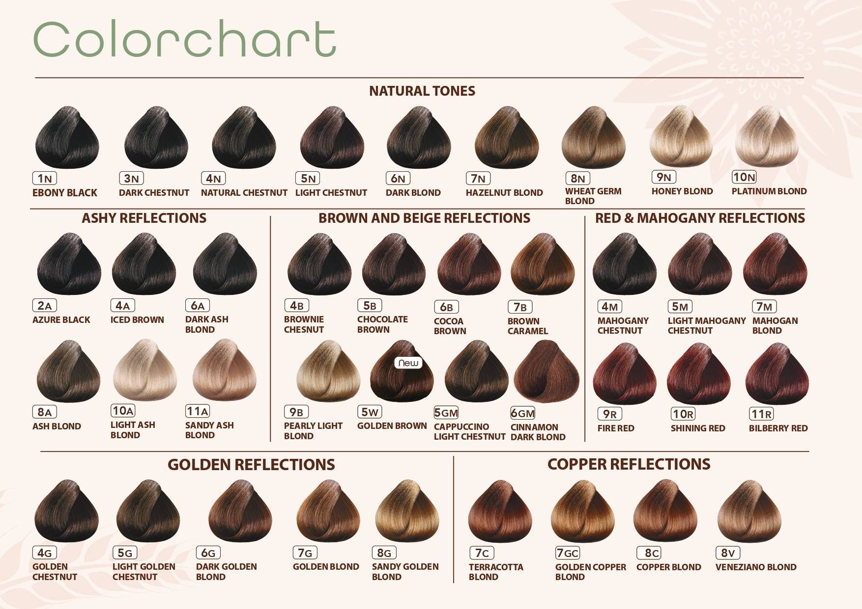 3 Chenes Color & Soin Боя за коса, 5W Златистокафяв цвят | Ozone.bg