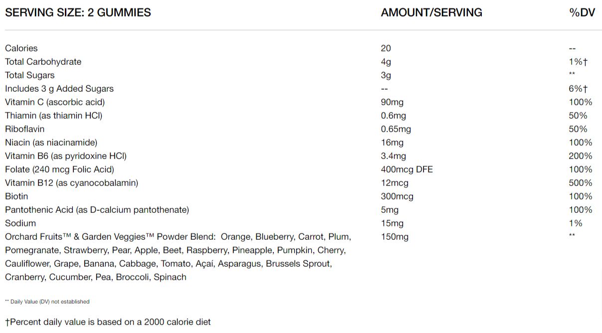 Alive B-Complex Gummy, 60 желирани таблетки, Nature's Way | Ozone.bg