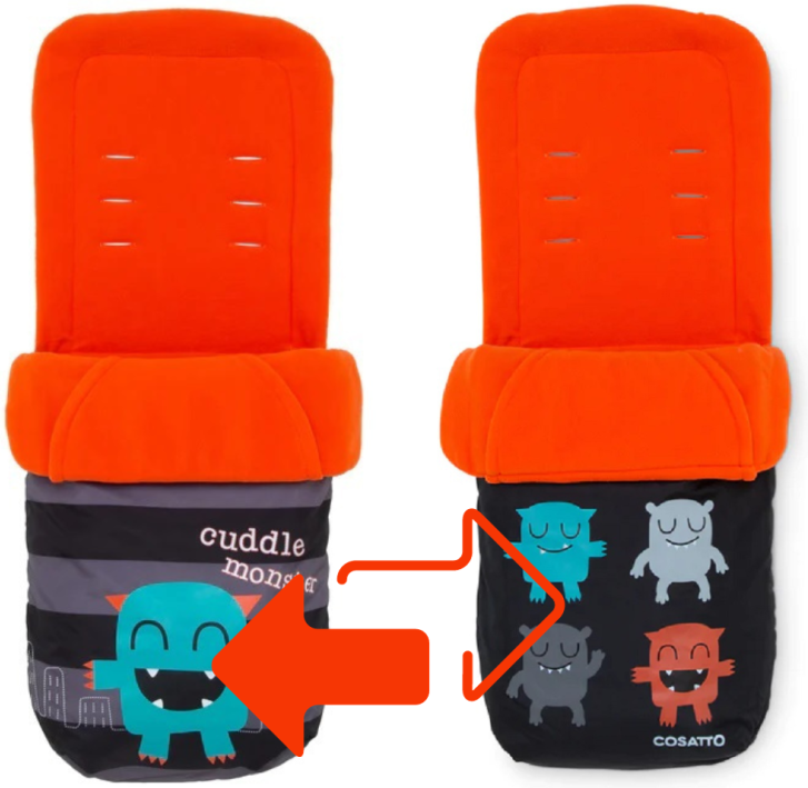 Универсално бебешко чувалче за крака Cosatto - Cuddle Monster | Добра ...