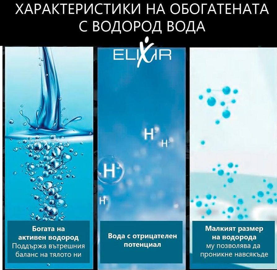 Бутилка за водородна вода Elixir - 0.26 ml, сребриста | Ozone.bg