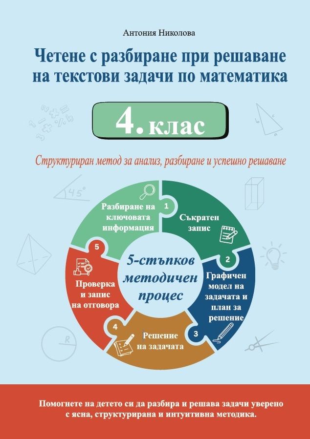 Четене с разбиране при решаване на текстови задачи по математика 4 клас Структуриран метод за