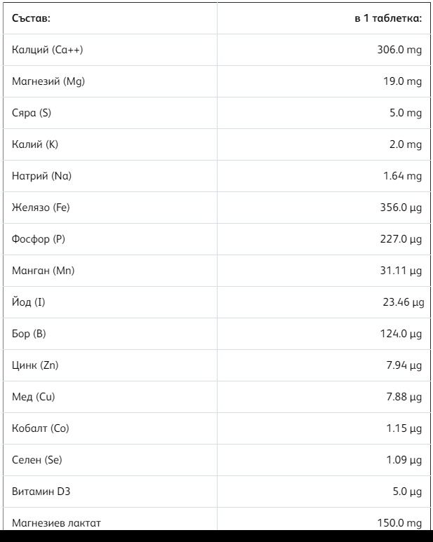 Coxamin Magne, 60 таблетки, Herbamedica | Ozone.bg