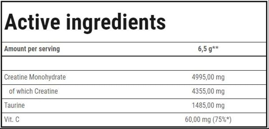 Creatine Micronized 200 Mesh + Taurine, 400 g, Trec Nutrition | Ozone.bg