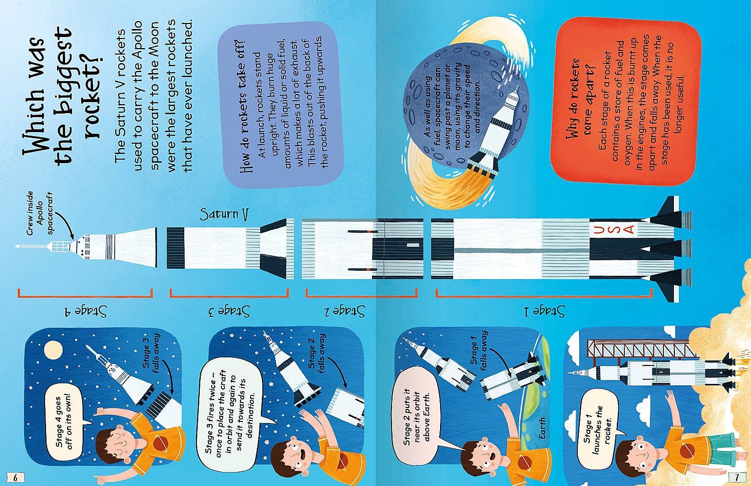 Curious Questions and Answers: Space Machines (Miles Kelly) | Anne ...