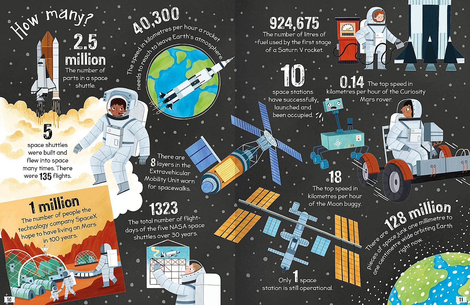 Curious Questions and Answers: Space Machines (Miles Kelly) | Anne ...