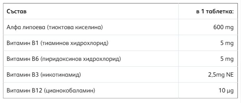 Диаврон 600, 30 таблетки, Fortex | Ozone.bg