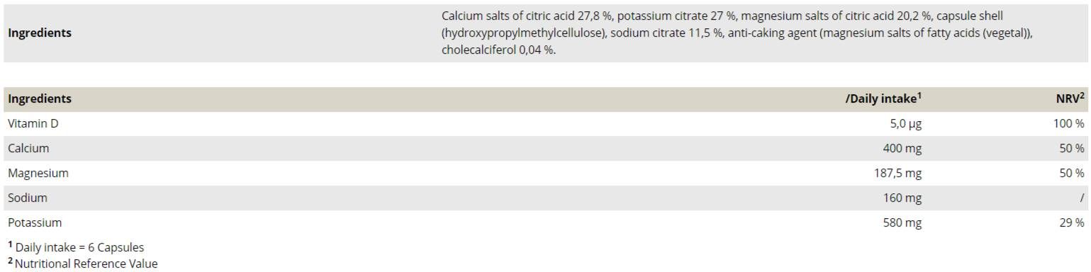 Electrolyt PH-Complex, 240 капсули, Peak | Ozone.bg
