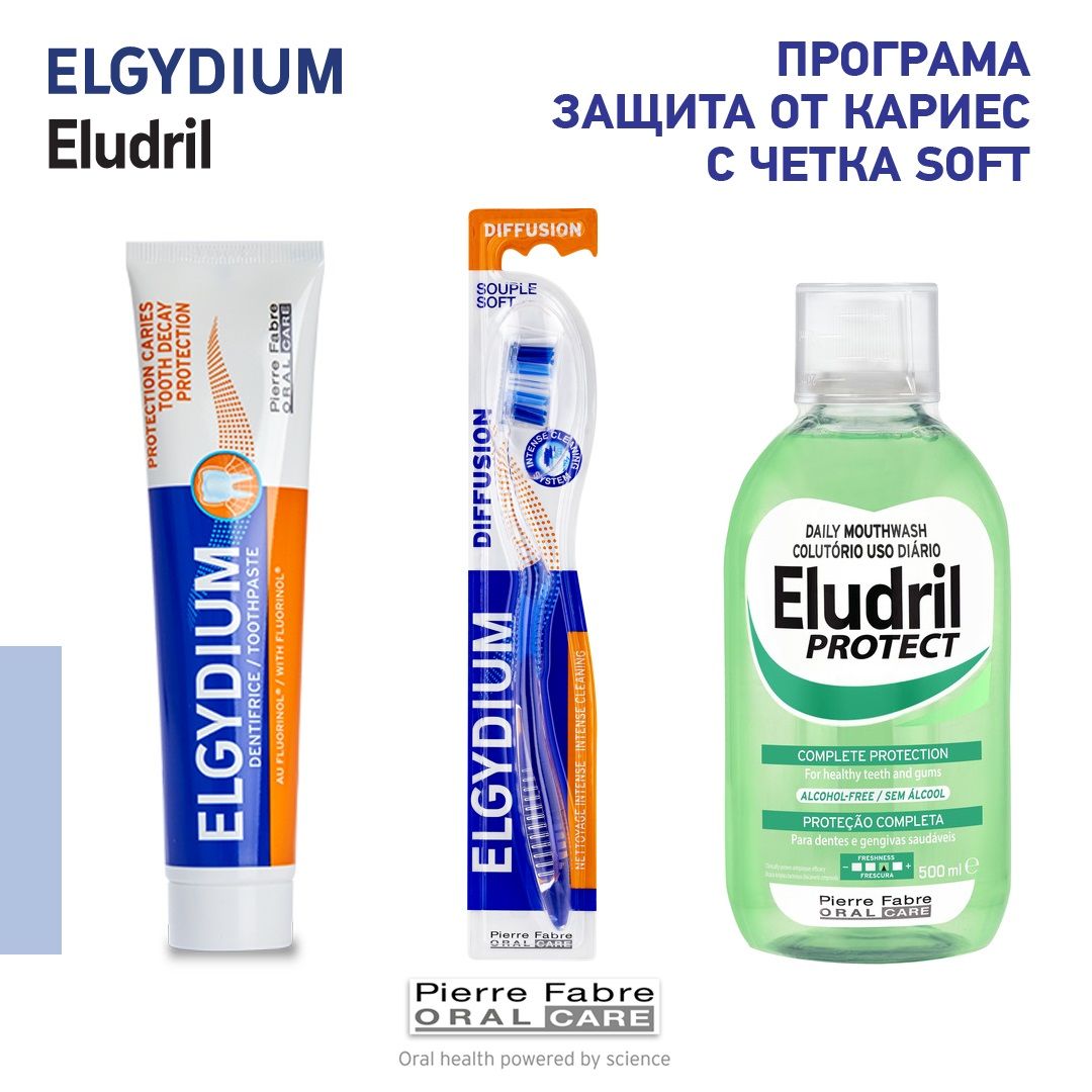 Elgydium & Eludril Комплект - Антикариесна паста и Вода за уста, 75 ...