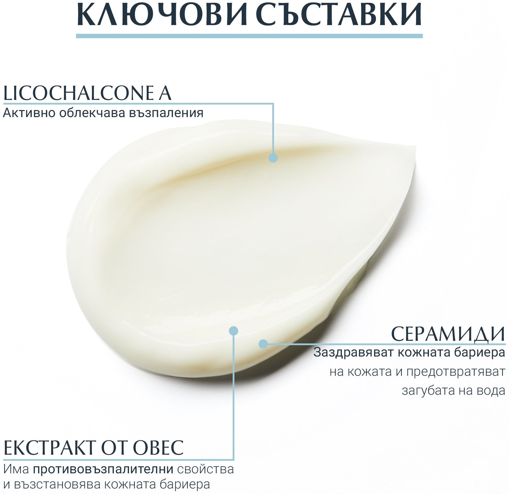 Eucerin Atopicontrol Kрем за ръце 75 Ml Ozone Bg