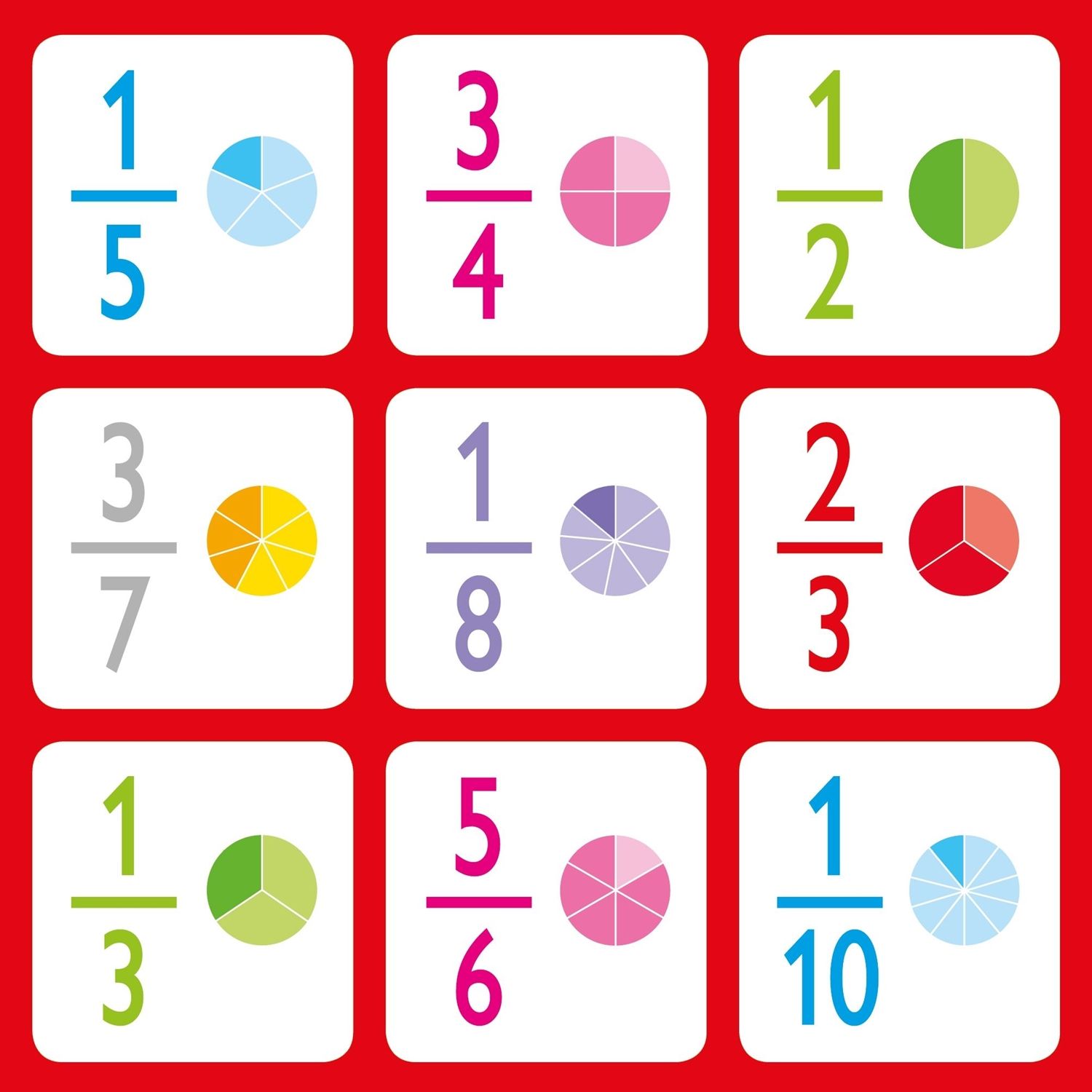 Fractions: Matching Games and Book | Кейт Нолан | Цена | Ozone.bg