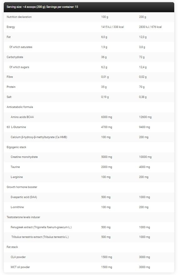 Gold Line Gold Lean Mass, ягода, 6 kg, Kevin Levrone | Ozone.bg