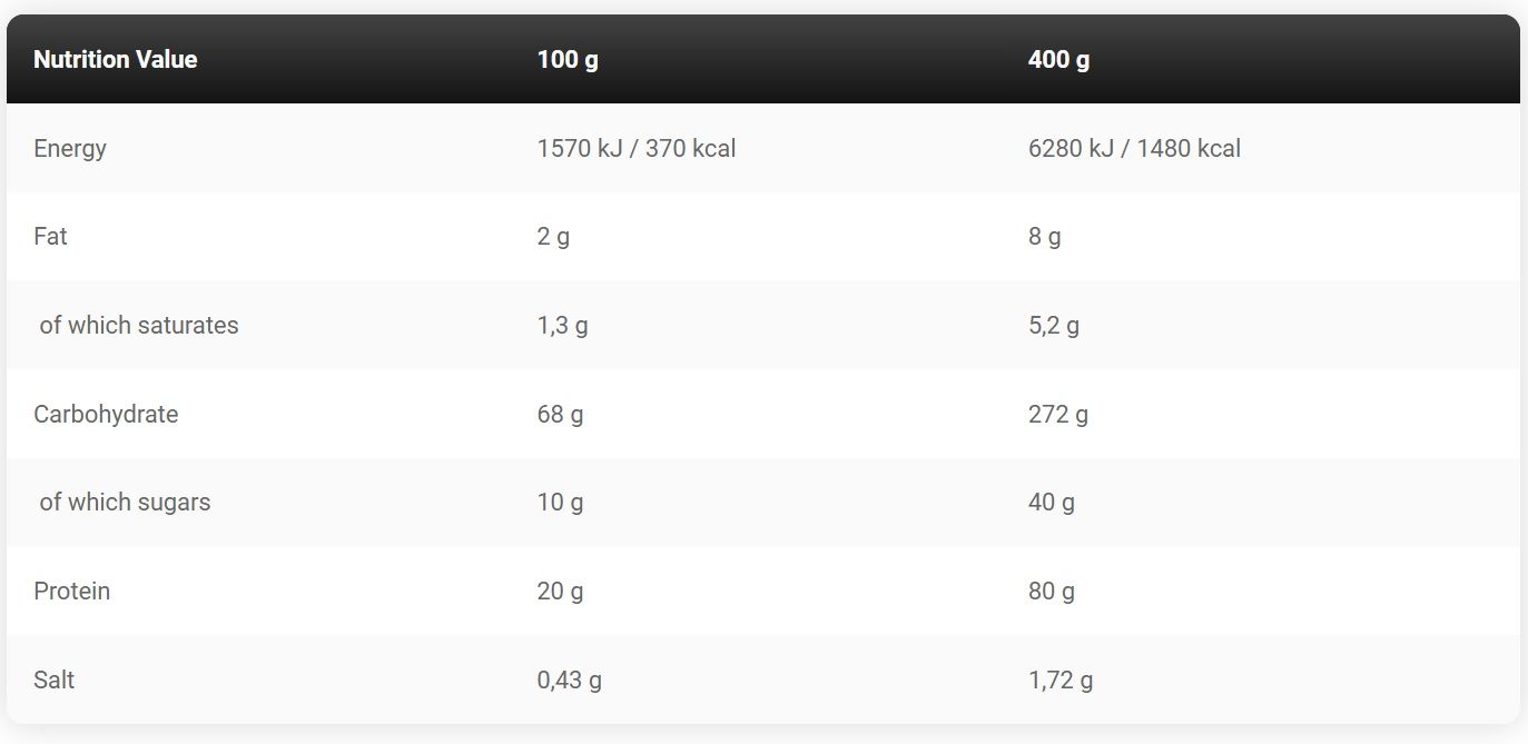 Silver Line LevroLegendary Mass, ванилия, 6.8 kg, Kevin Levrone | Ozone.bg