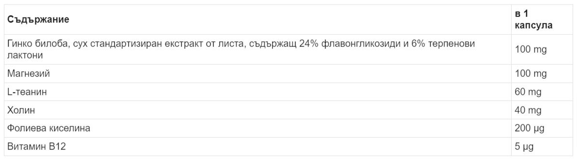 Гинколек, 30 капсули, Fortex | Ozone.bg