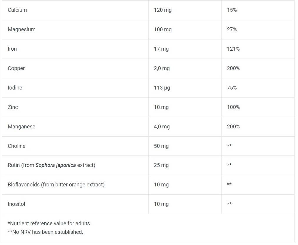 Vitabolic, 30 таблетки, BioTech USA | Ozone.bg
