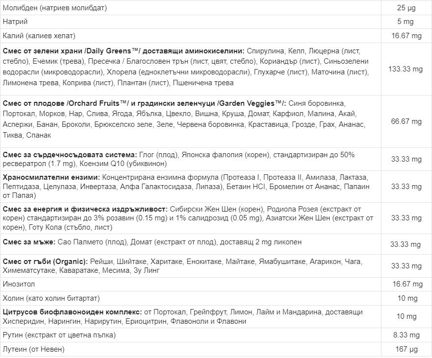 Alive Men's Multi Max Potency, 30 таблетки, Nature's Way | Ozone.bg