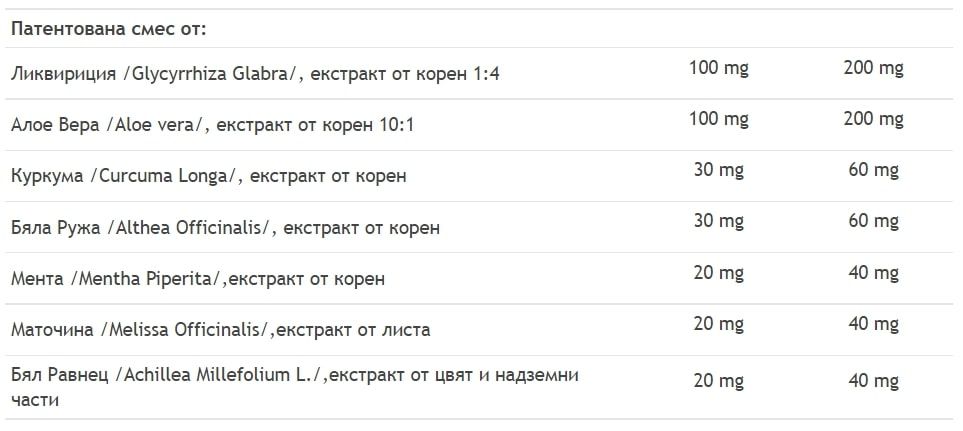 ADLiquid Gastro Complex, 237 ml, AD Medicine | Ozone.bg