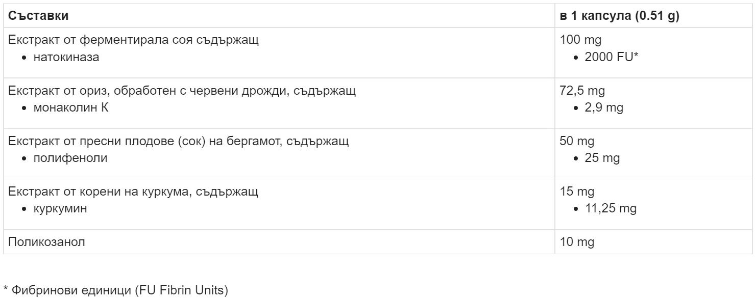 NatAspin Control Pro, 30 капсули, Valentis | Ozone.bg