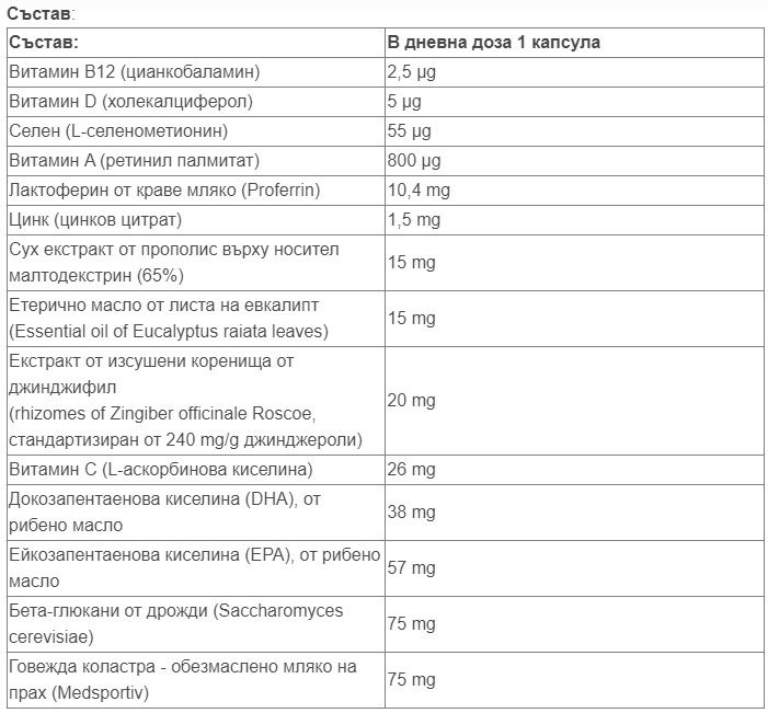 Tibanol, 644 mg, 10 капсули, Vitaslim Innove | Ozone.bg