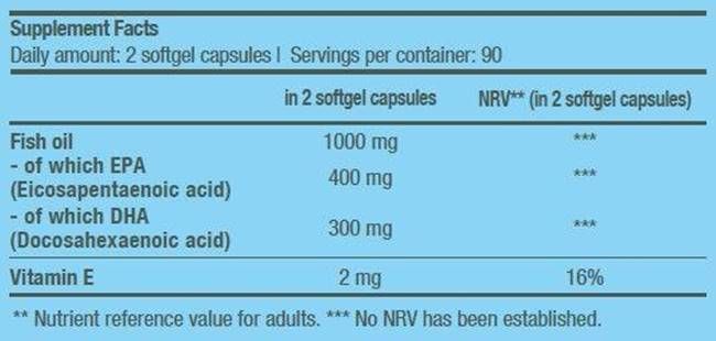 Mega Omega 3, 180 гел капсули, BioTech USA | Ozone.bg