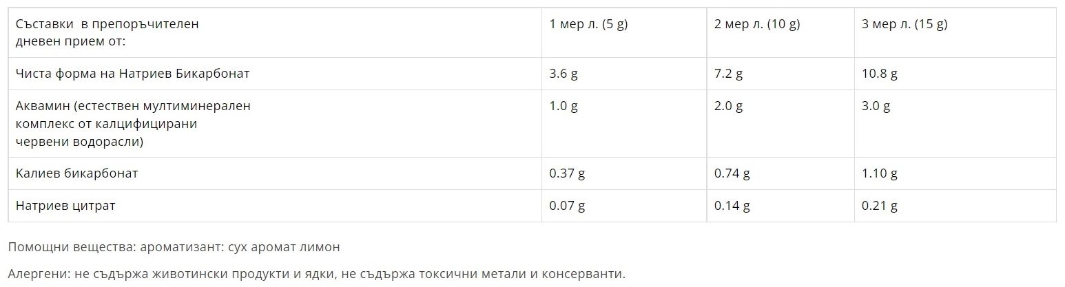 Alkamin, 150 g, Herbamedica | Ozone.bg