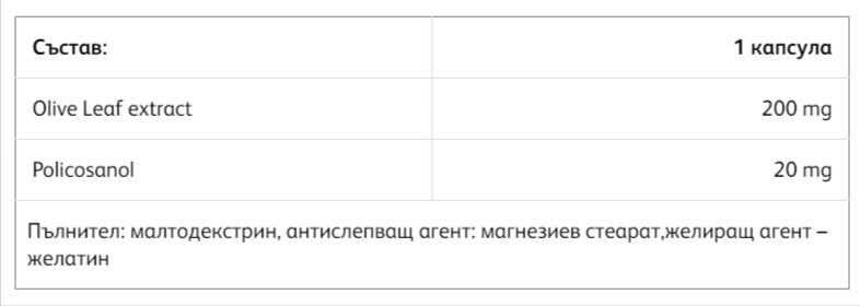 Liponil MAX, 30 капсули, Magnalabs | Ozone.bg