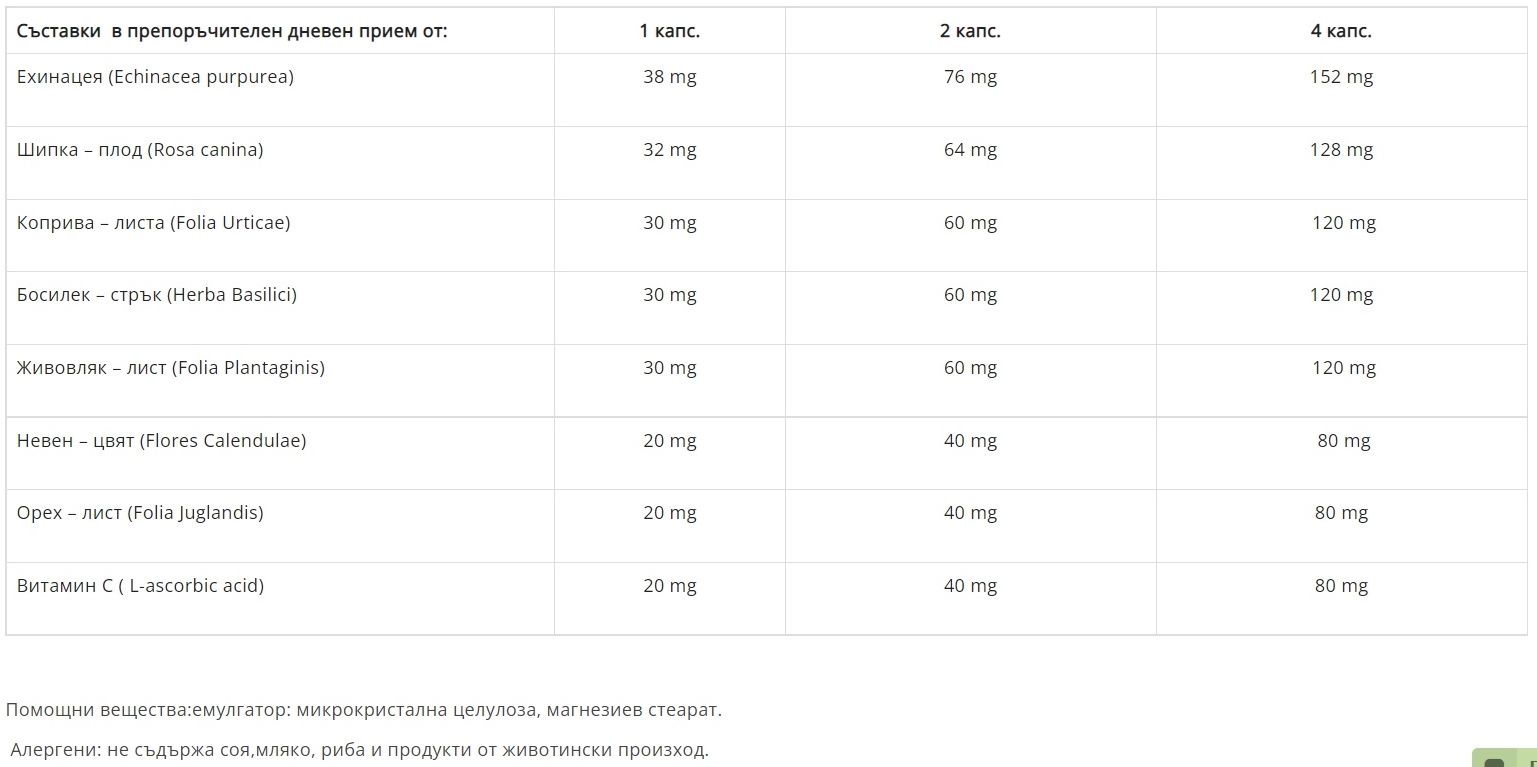 Imunal Forte, 80 веге капсули, Herbamedica | Ozone.bg
