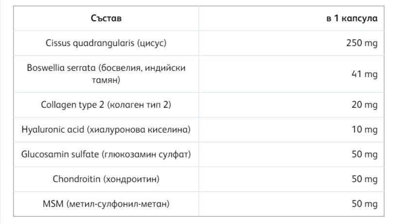 Diskopathin, 30 капсули, Magnalabs | Ozone.bg