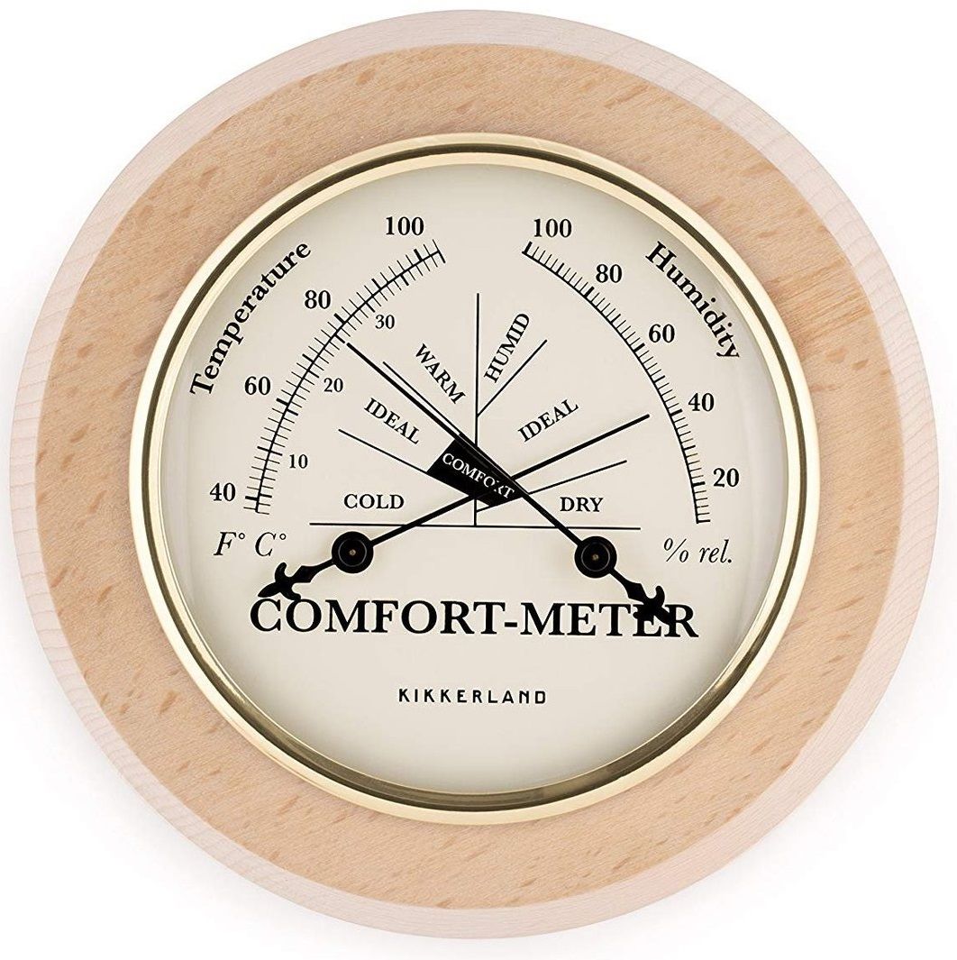 Измерител на комфорт Kikkerland Humor: Adult - Comfort meter (large ...