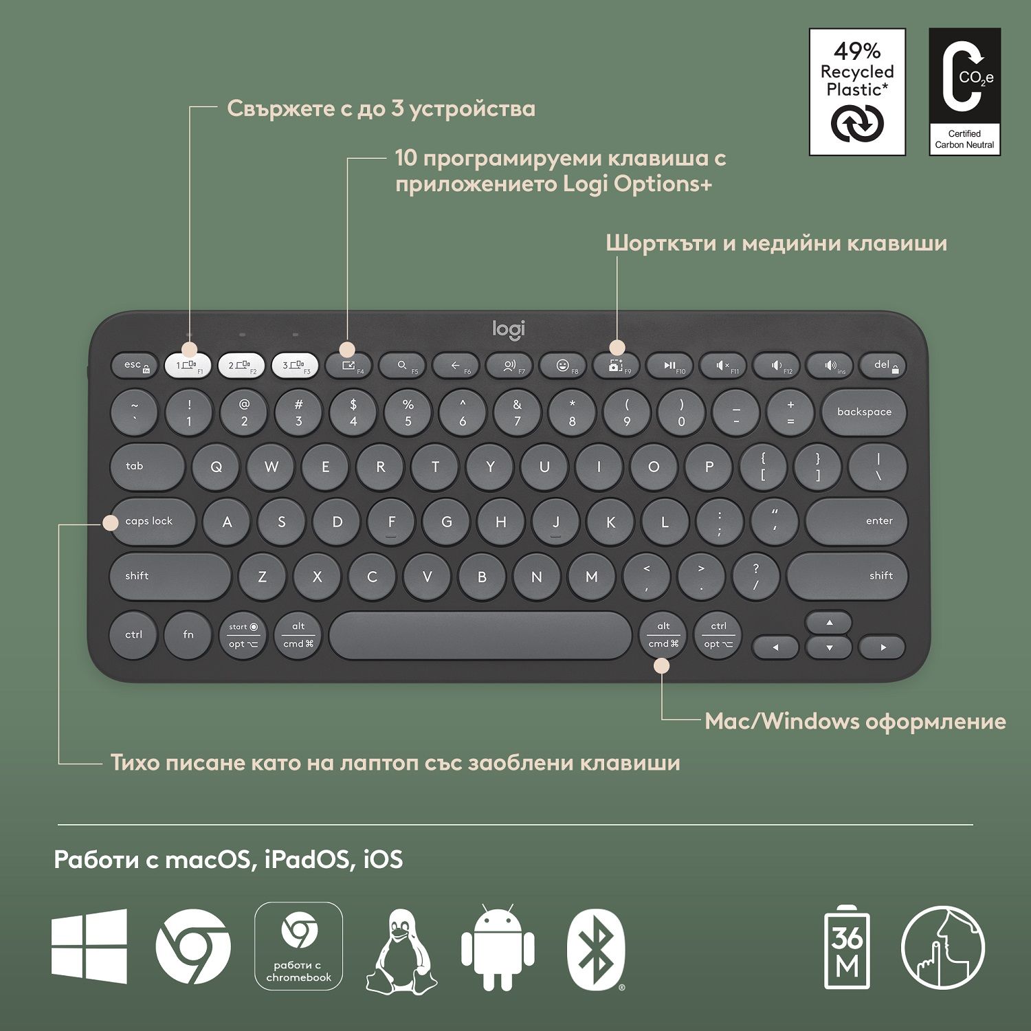 Клавиатура Logitech - Pebble Keys 2 K380s, безжична, ISO Layout ...