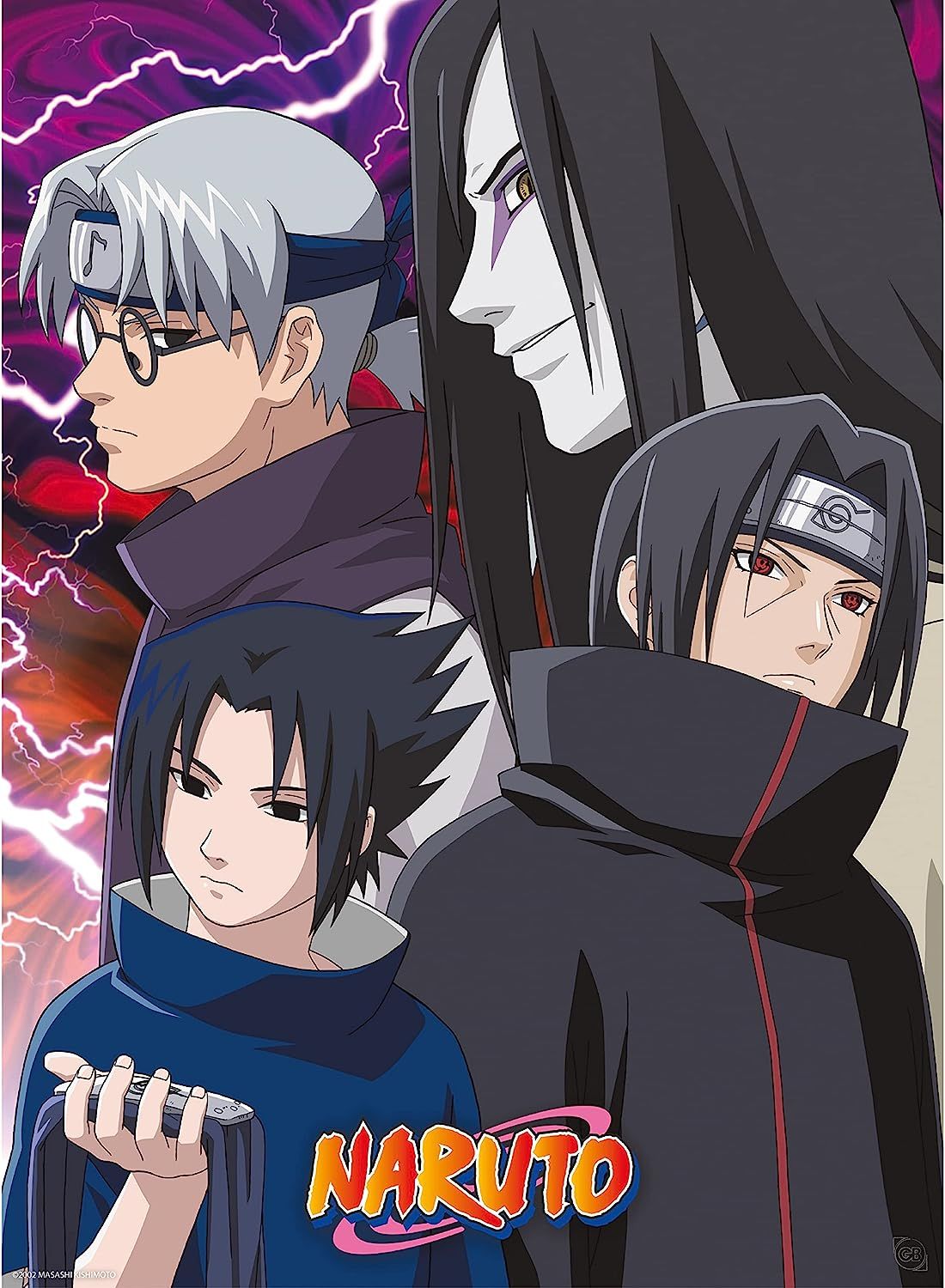 Комплект мини плакати GB eye Animation: Naruto - Konoha Ninjas ...