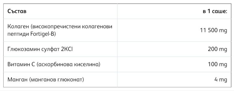 Колаген Фортекс 2000, 60 + 30 таблетки, Fortex | Ozone.bg