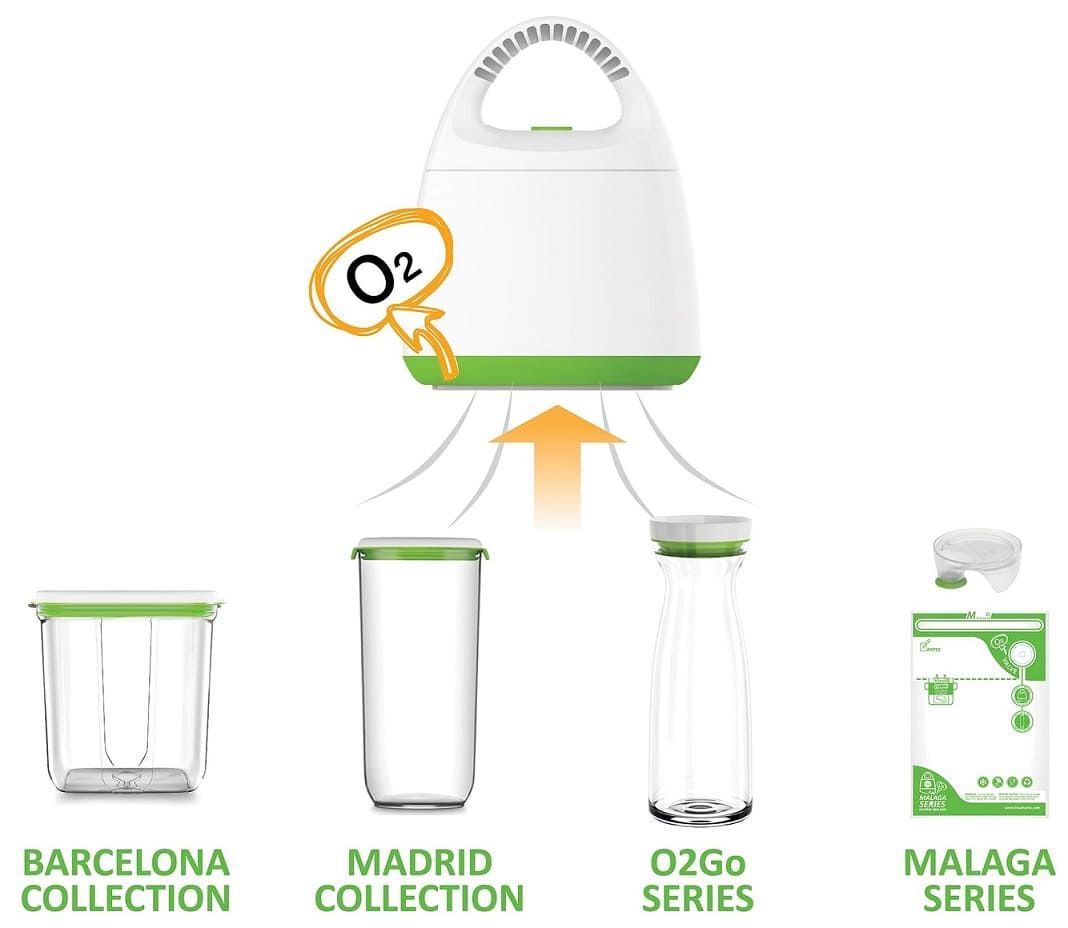 Комплект за вакуумиране с 14 броя торби Fosa Home - Malaga | Ozone.bg