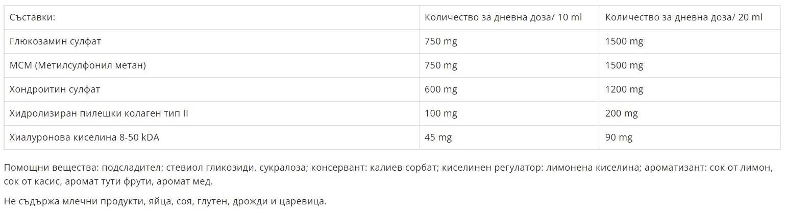 Комплект Flex Code Premium Сироп и Flex Code Гел, 500 + 110 ml, Herbamedica | Ozone.bg