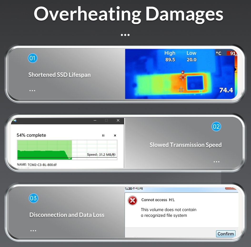 Кутия за твърд диск Orico - MM2C3-G2-GR, M.2 NVMe M key, 10Gbps, зелена | Ozone.bg