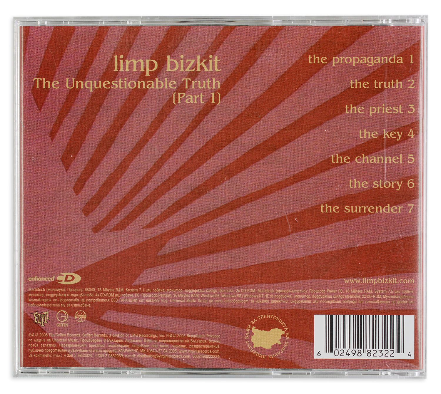 Limp Bizkit - The Unquestionable Truth (Pt.1) (CD) Отлична цена | Ozone.bg