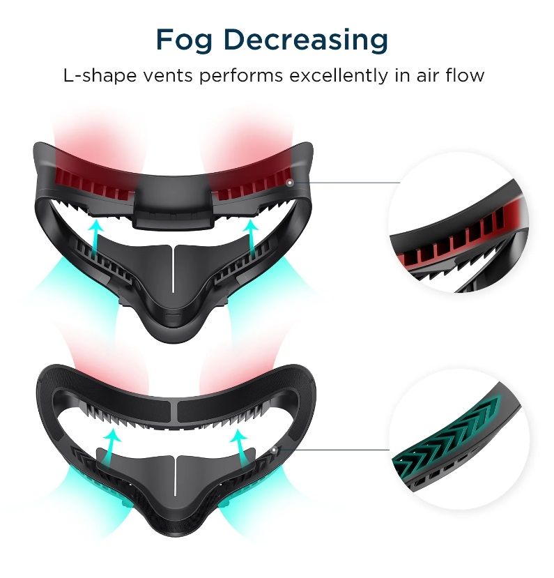 Маска за лице Kiwi Design - Facial Interface Mask, Oculus Quest 2 ...