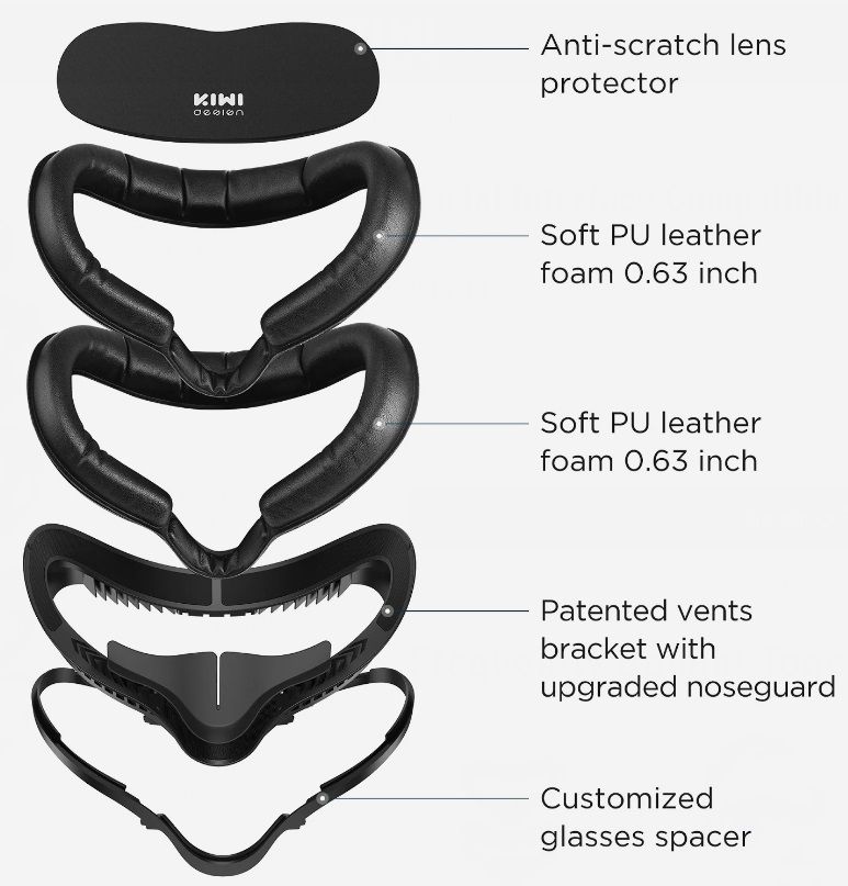 Маска за лице Kiwi Design - Facial Interface Mask, Oculus Quest 2 ...