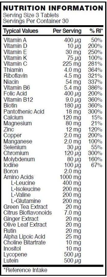Opti-Men, 90 таблетки, Optimum Nutrition | Ozone.bg